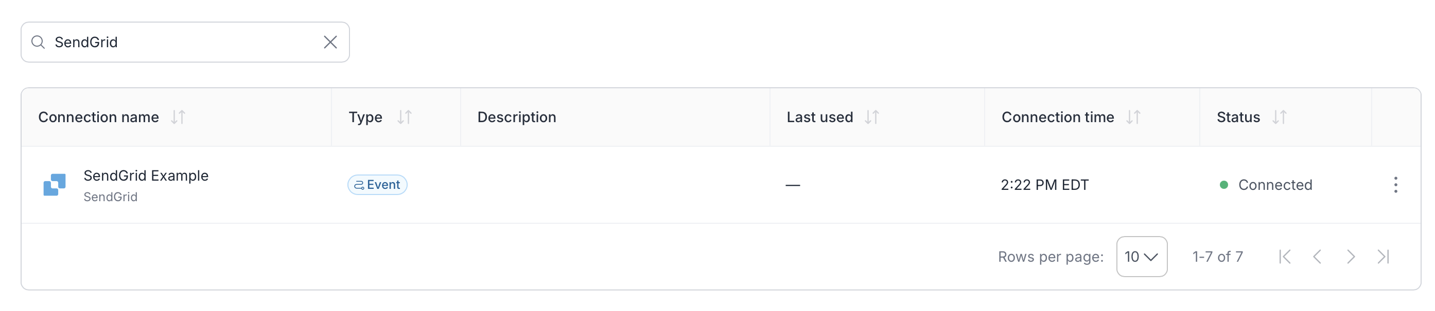 SendGrid Integration Guide – Streamline